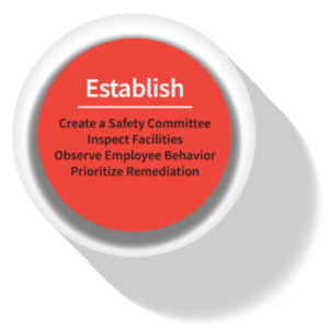 Create a Successful EHS Program at Your Workplace - KPA