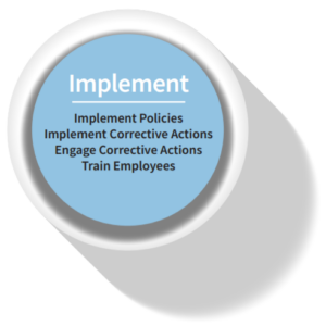 Create a Successful EHS Program at Your Workplace - KPA