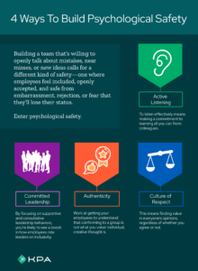 Psychological Safety: How to Improve Team Performance - KPA