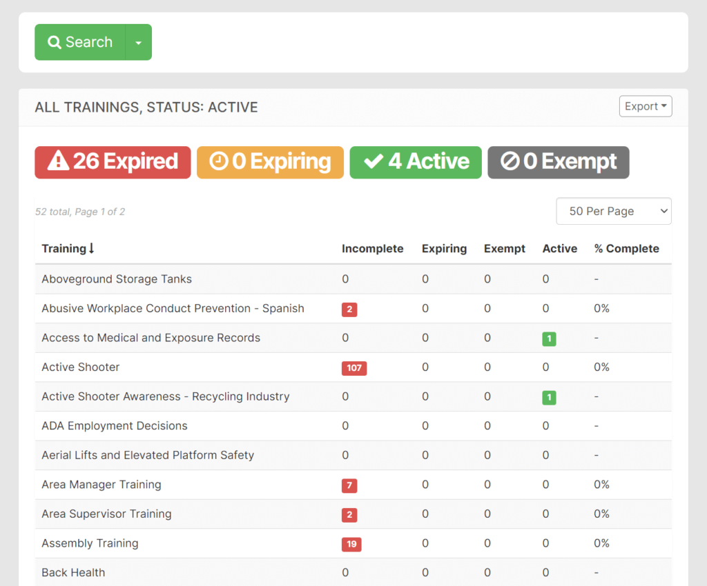 Where Should You Focus to Improve Your Safety Program?