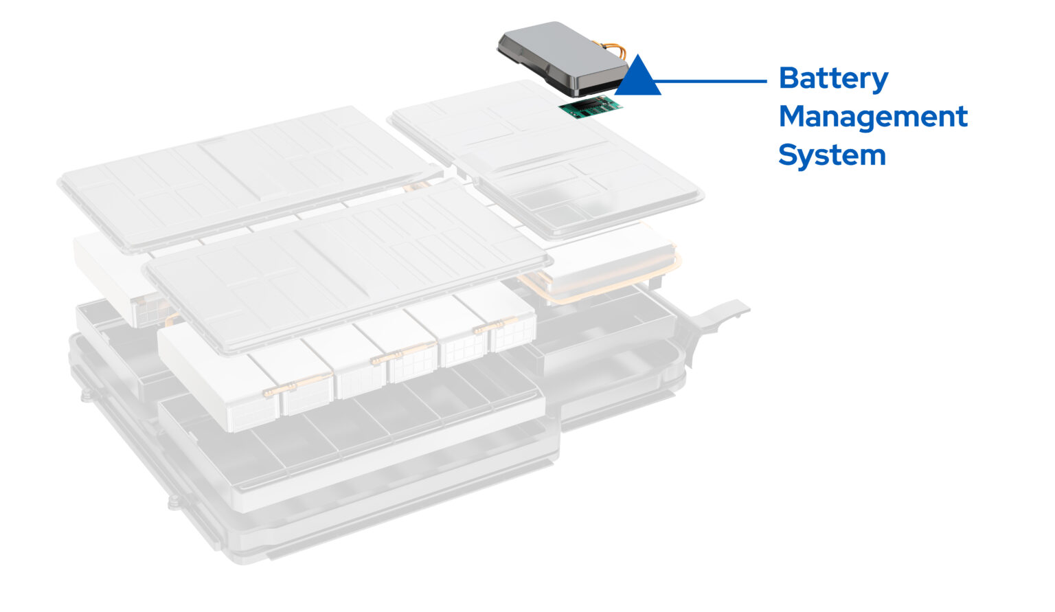 Anatomy of an EV Battery - KPA