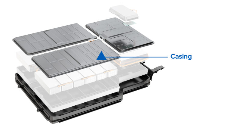 Anatomy of an EV Battery - KPA