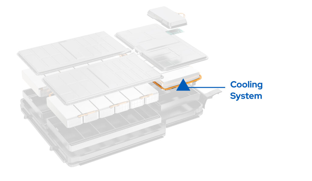 Anatomy of an EV Battery - KPA