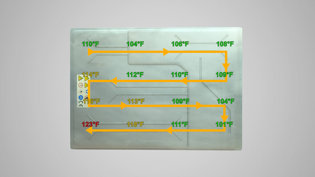EV Hazards: How to Assess the Risk of Battery Fire