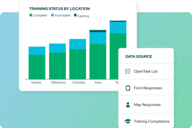 EHS Reporting & Dashboards For Workforce Safety - KPA