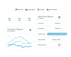 EHS Reporting & Dashboards For Workforce Safety - KPA