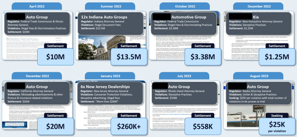How FTC CARS Rule Developments Impact Your Dealership - KPA