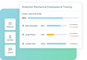 Contractor Management Software - KPA