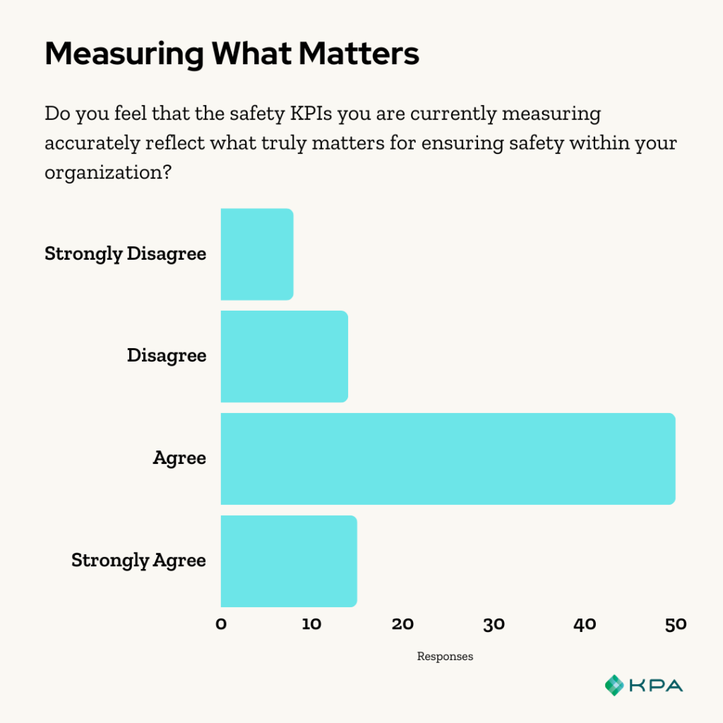 Charting the Path Forward: A Guide to Better Safety Metrics - KPA